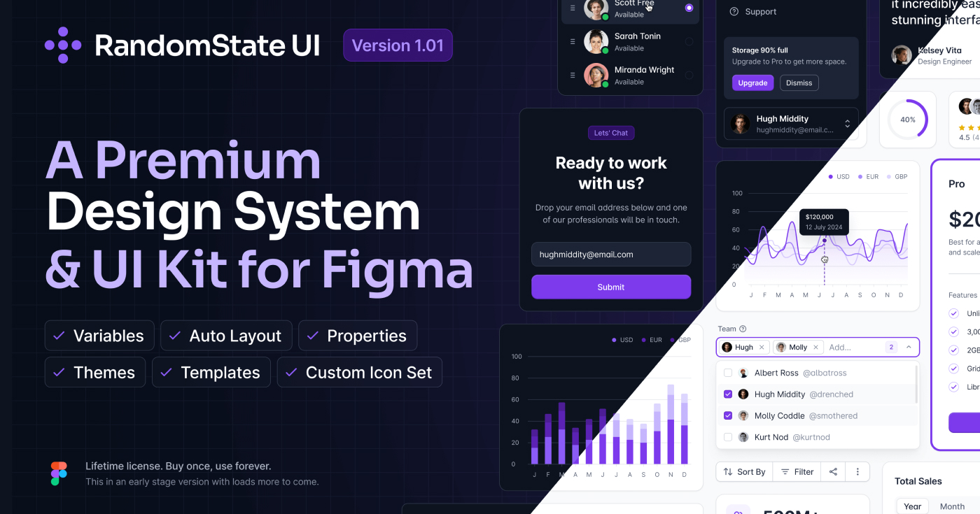 Random State UI Kit: Next-Gen Figma Design System