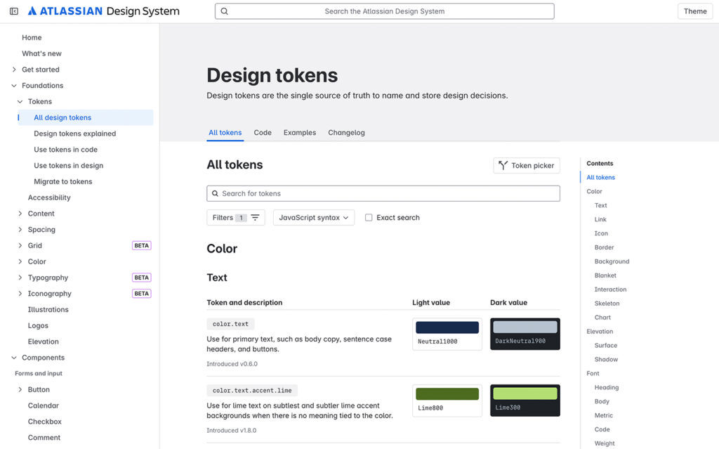 What Is a Design System: An Introductory Guide for 2025