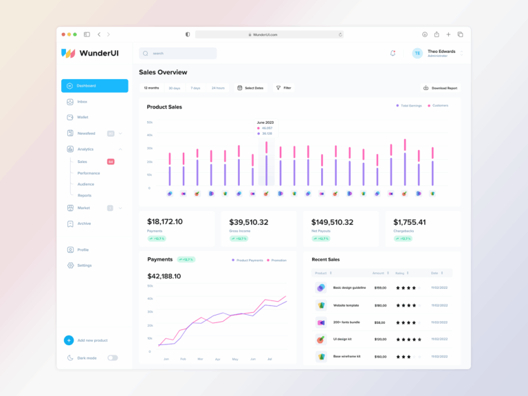 WunderUI: Figma Design System & UI Kit