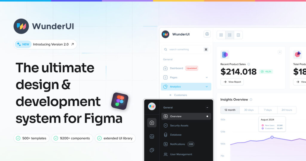 WunderUI: Figma Design System & UI Kit