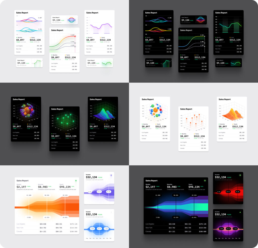 Hyper Charts UI Kit for Figma: 1,000+ Editable Graphs